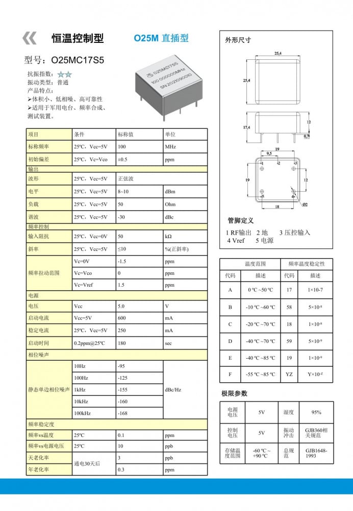 SHUTAI O25M OCXO technical document