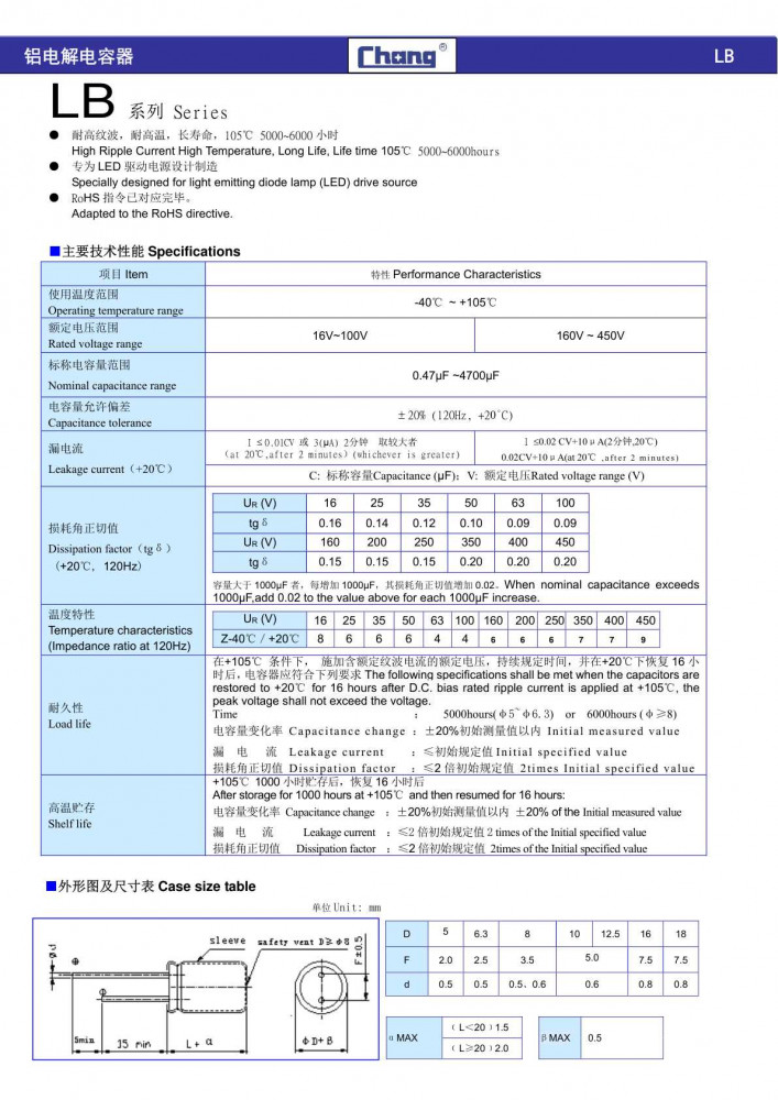 LB1C series datasheet page 1