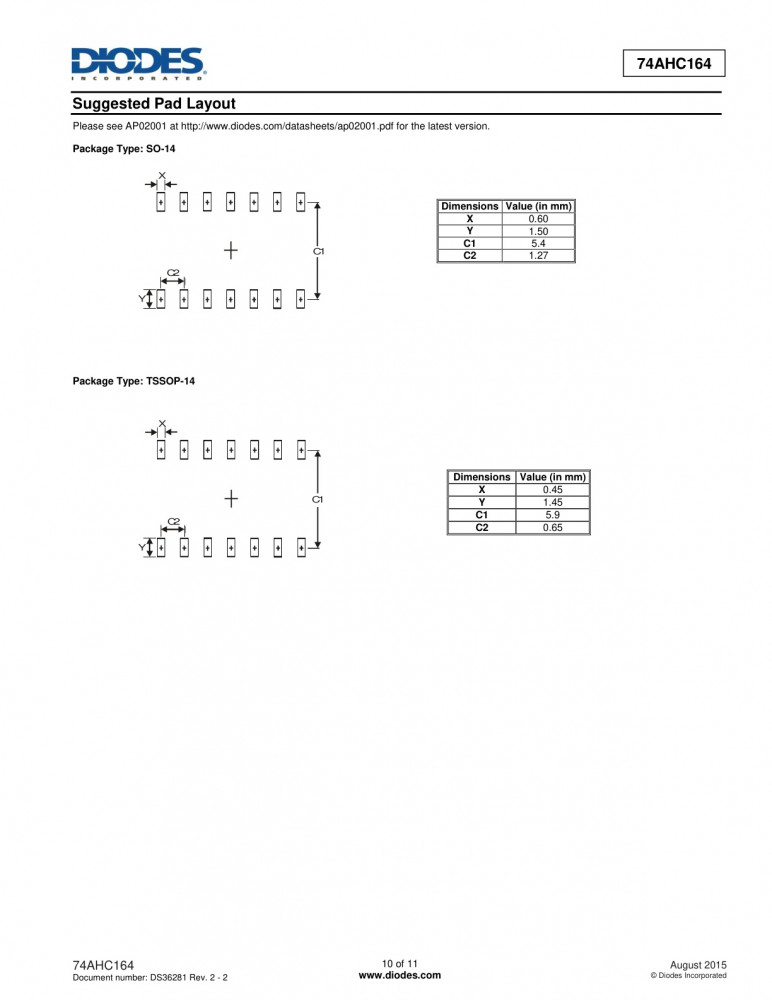 74AHC164 datasheet page 10
