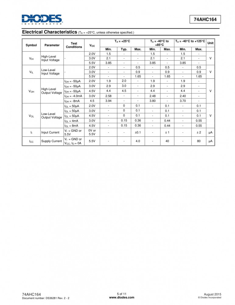 74AHC164 datasheet page 5
