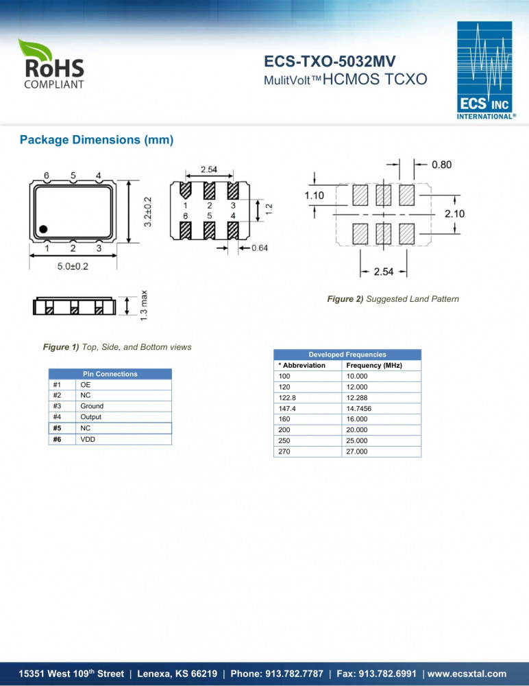ECS-TXO-5032MV datasheet page 2