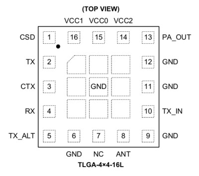 SGM4684