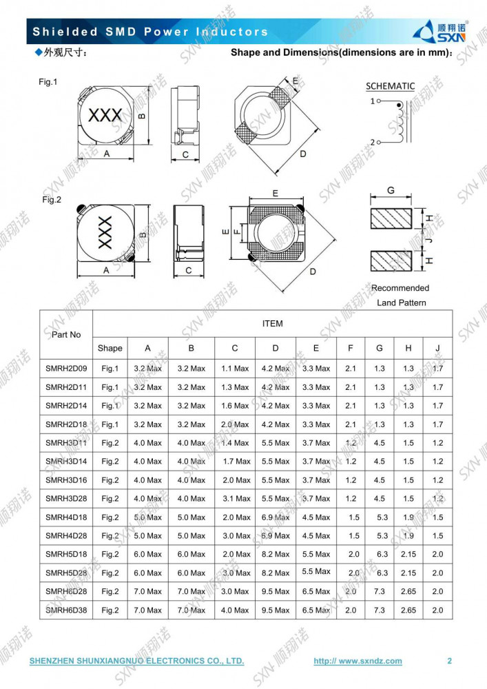 SMRH series datasheet page 2