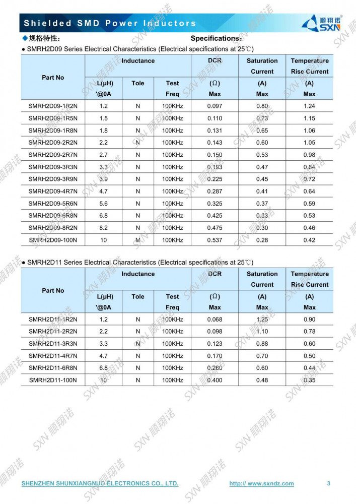 SMRH series datasheet page 3