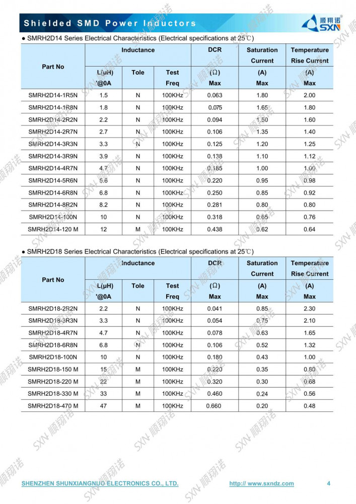 SMRH series datasheet page 4