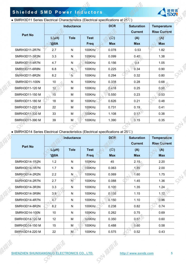 SMRH series datasheet page 5