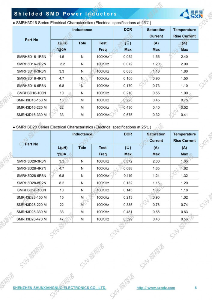 SMRH series datasheet page 6