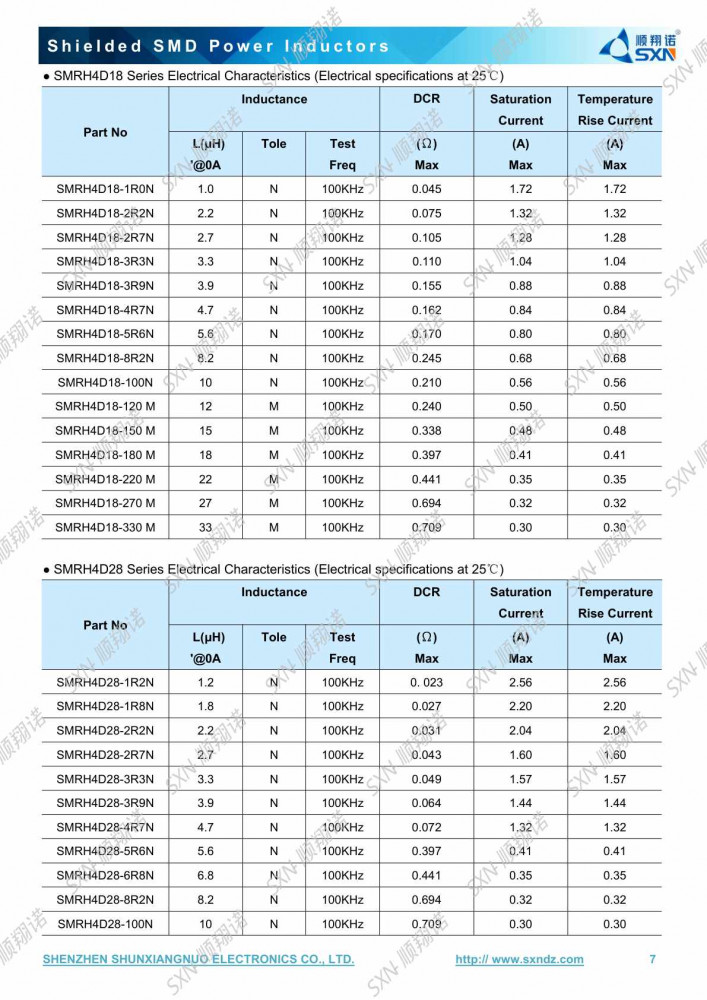 SMRH series datasheet page 7