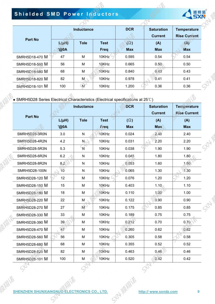 SMRH series datasheet page 9