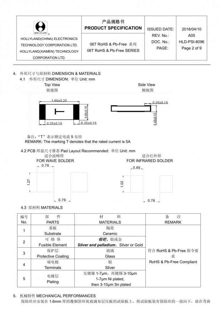 HOLLY 06T series specification page 2