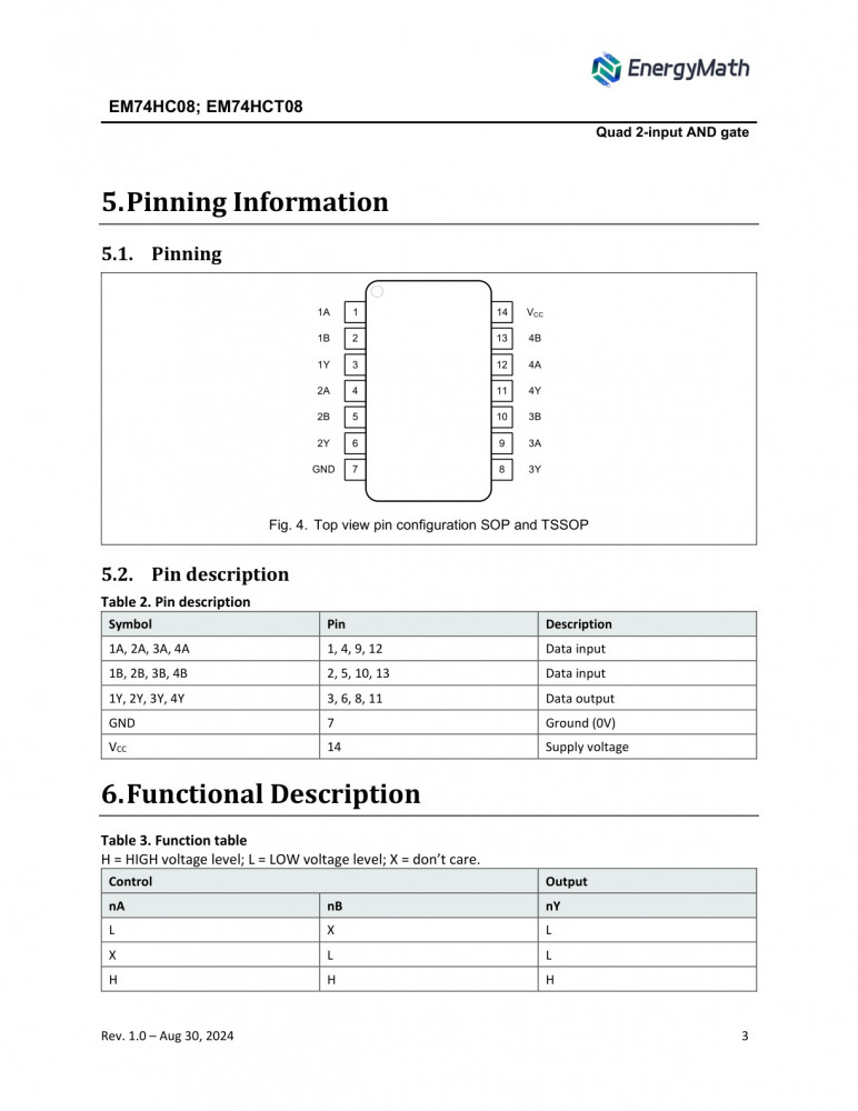 EM74HC08PW datasheet page 3