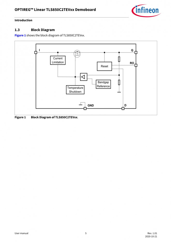 TLS850C2TEVxx demoboard document page 5