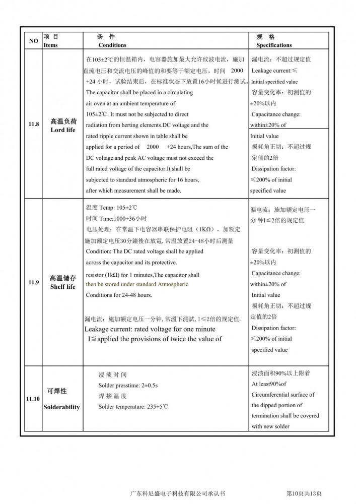 01EC1230 specification page 10