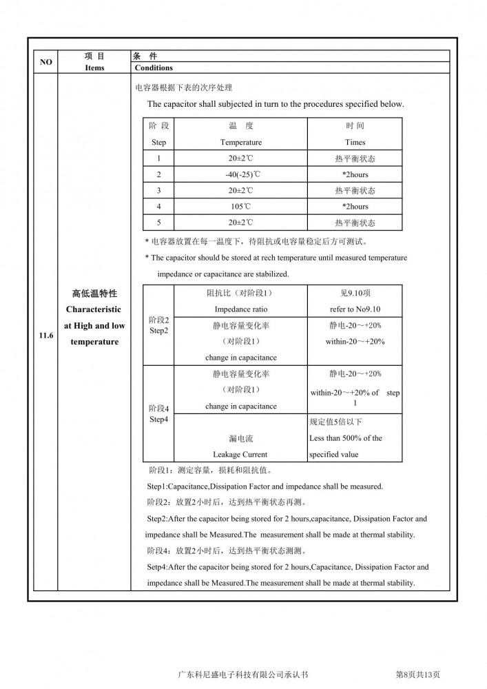 01EC1230 specification page 8