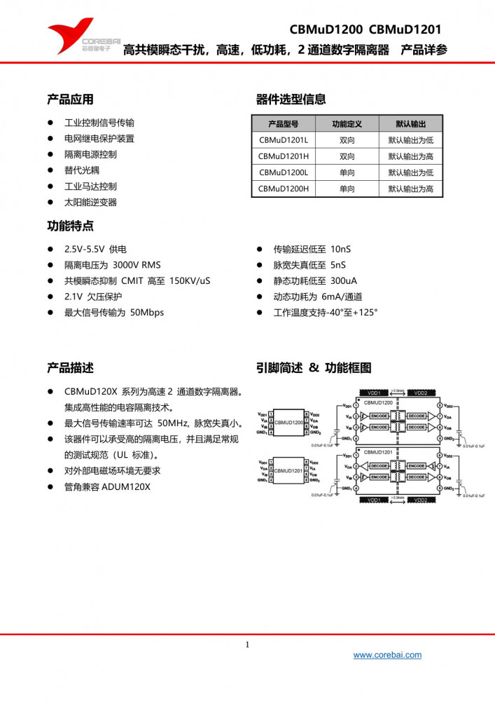 CBMuD1200LAS8 datasheet page 1