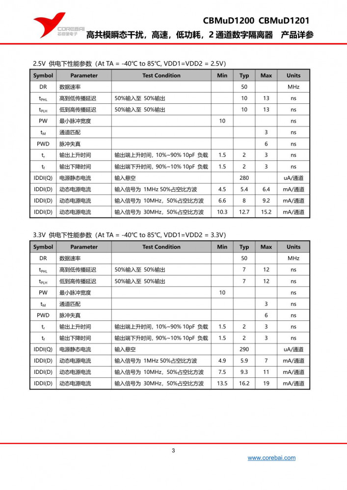 CBMuD1200LAS8 datasheet page 3