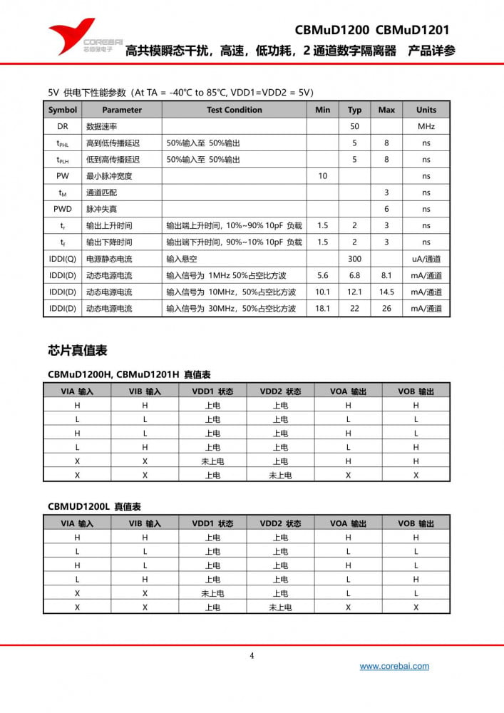 CBMuD1200LAS8 datasheet page 4