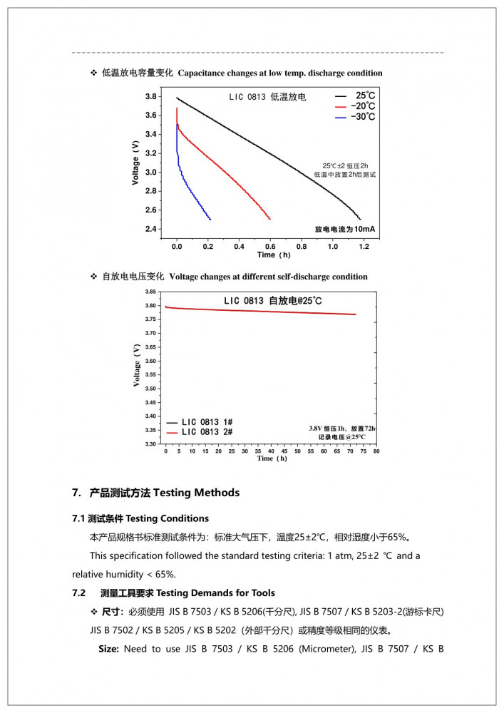 LIC0813N3R8C020 datasheet page 6