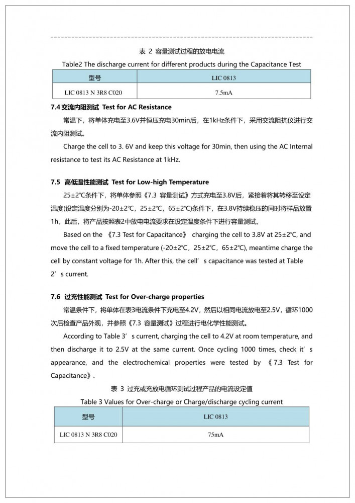 LIC0813N3R8C020 datasheet page 9