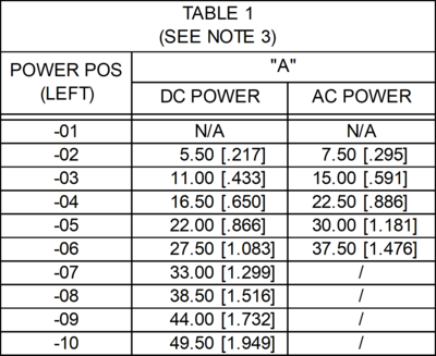 Samtec ET60S-D04-5-08-D04-S-R1-S Specialized Connectors for sale