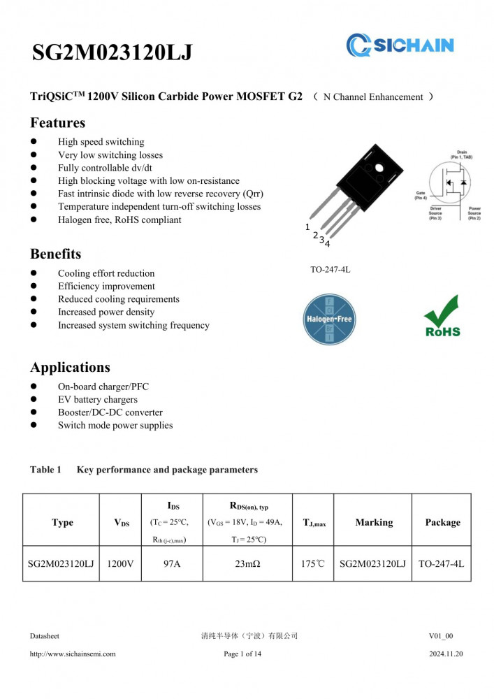 SG2M023120LJ datasheet page 1