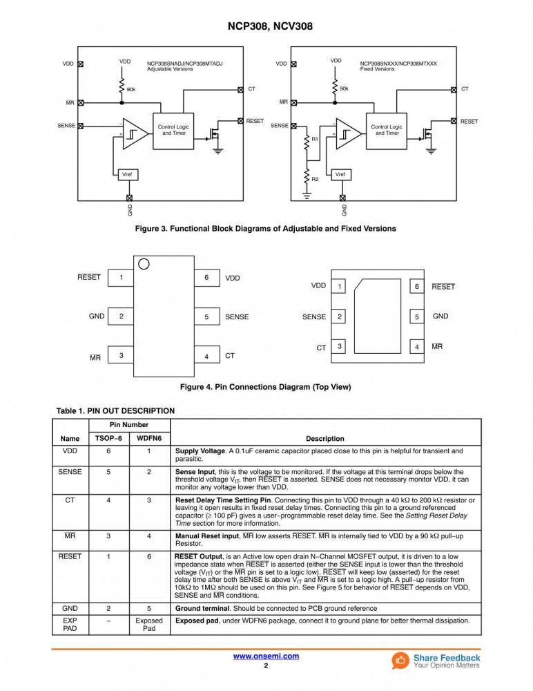 NCP308 technical document page 2