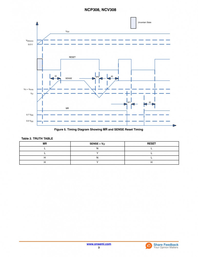 NCP308 technical document page 3