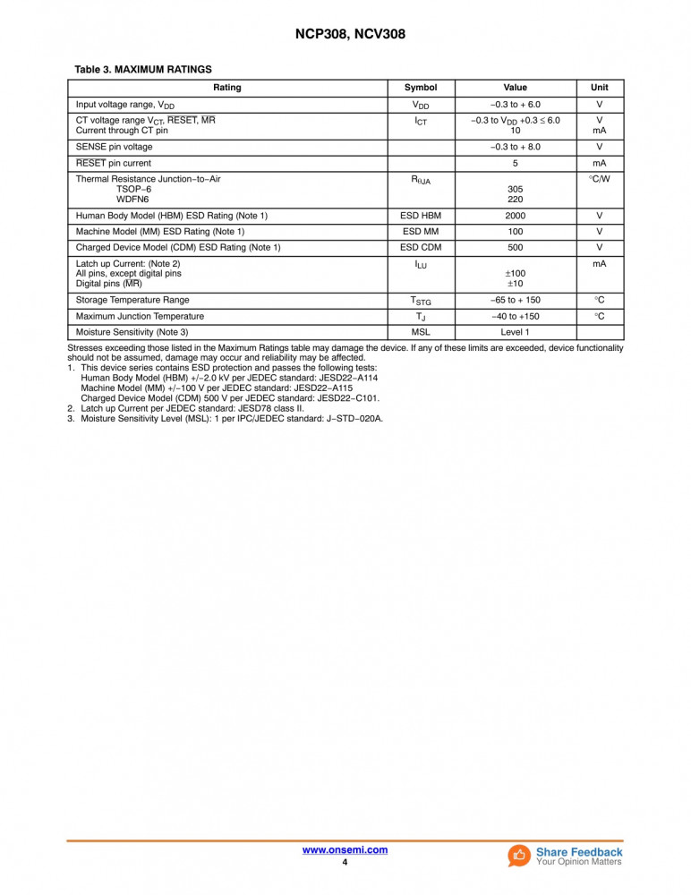 NCP308 technical document page 4