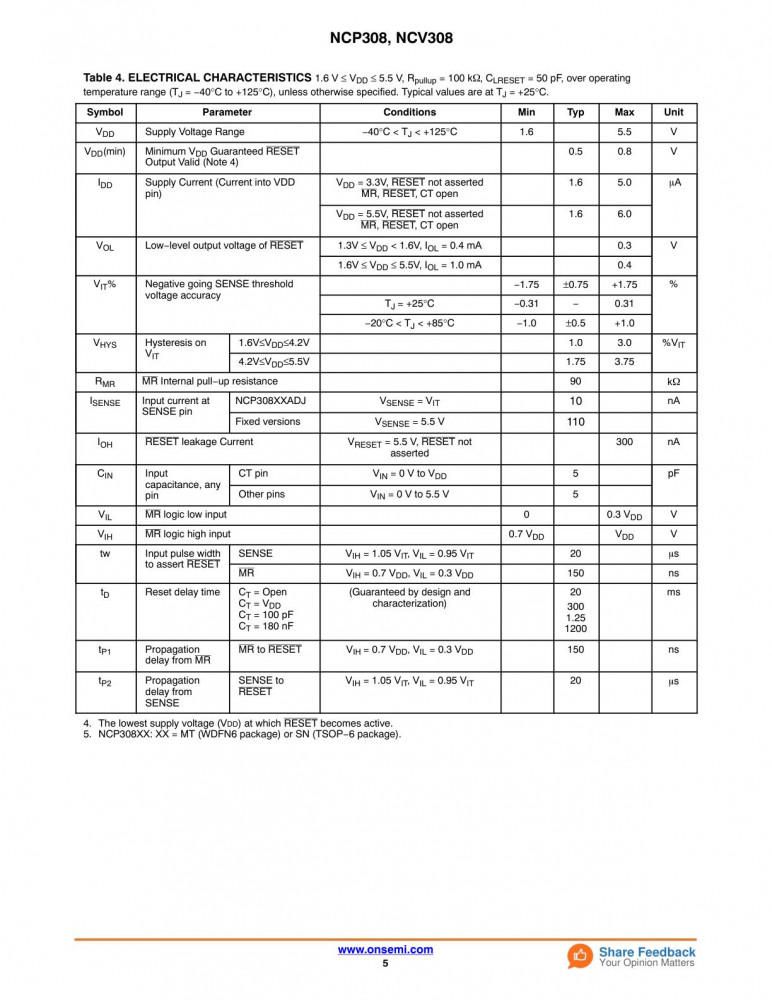 NCP308 technical document page 5