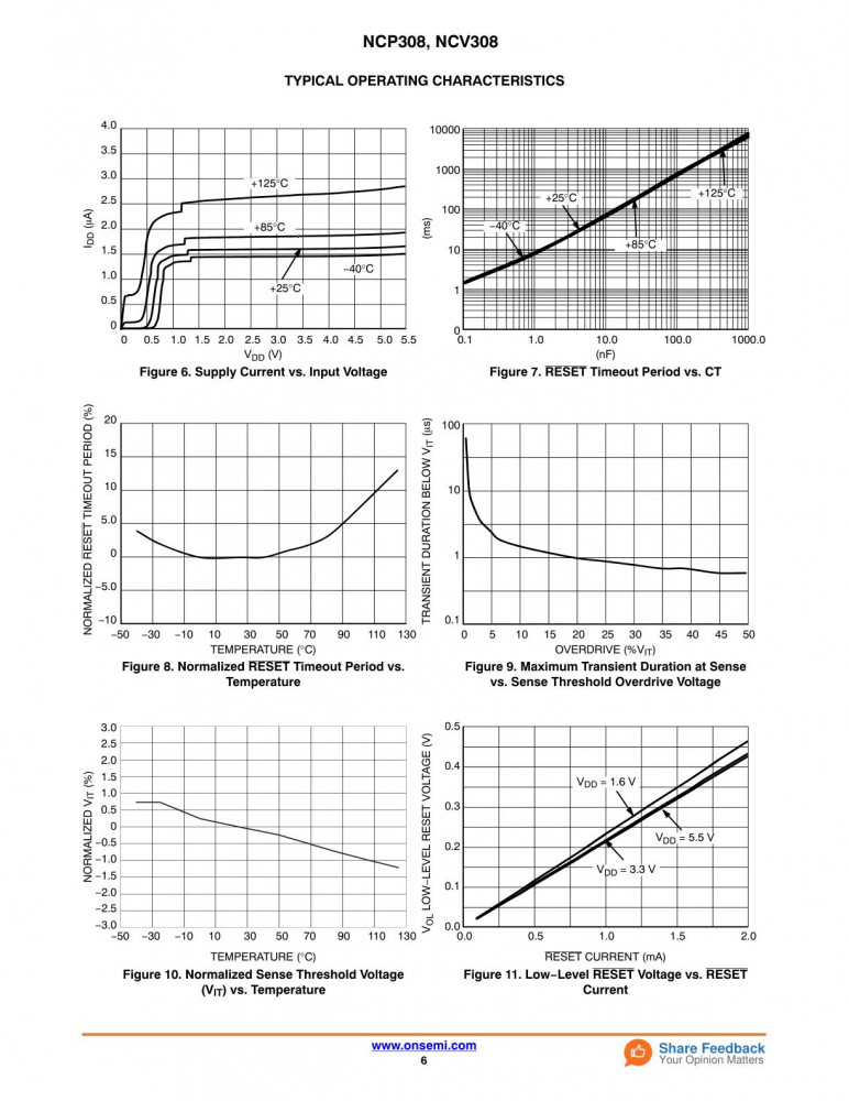 NCP308 technical document page 6