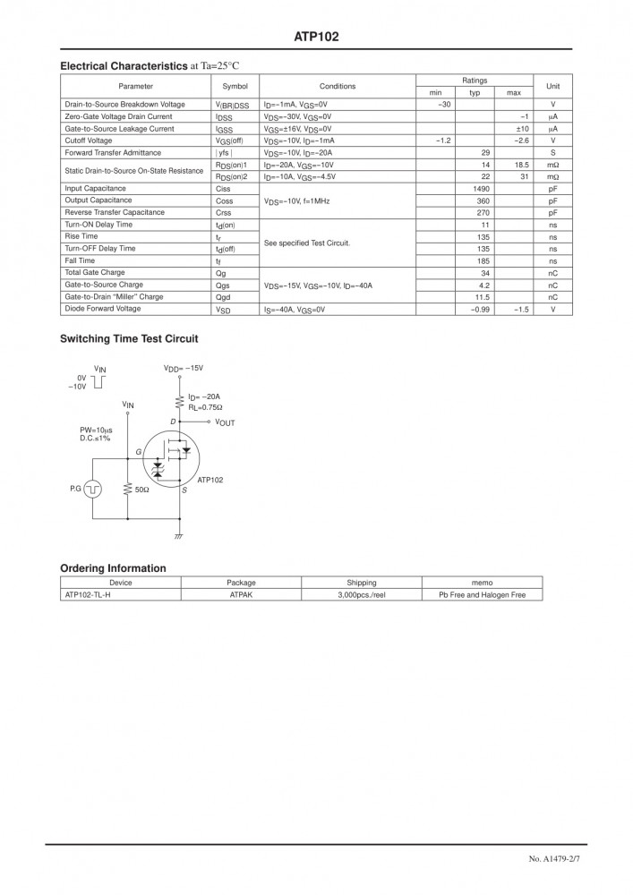 ATP102 document page 2