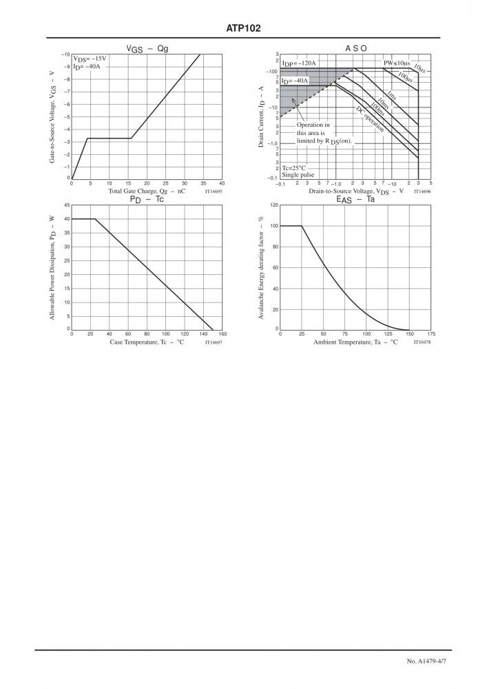 ATP102 document page 4