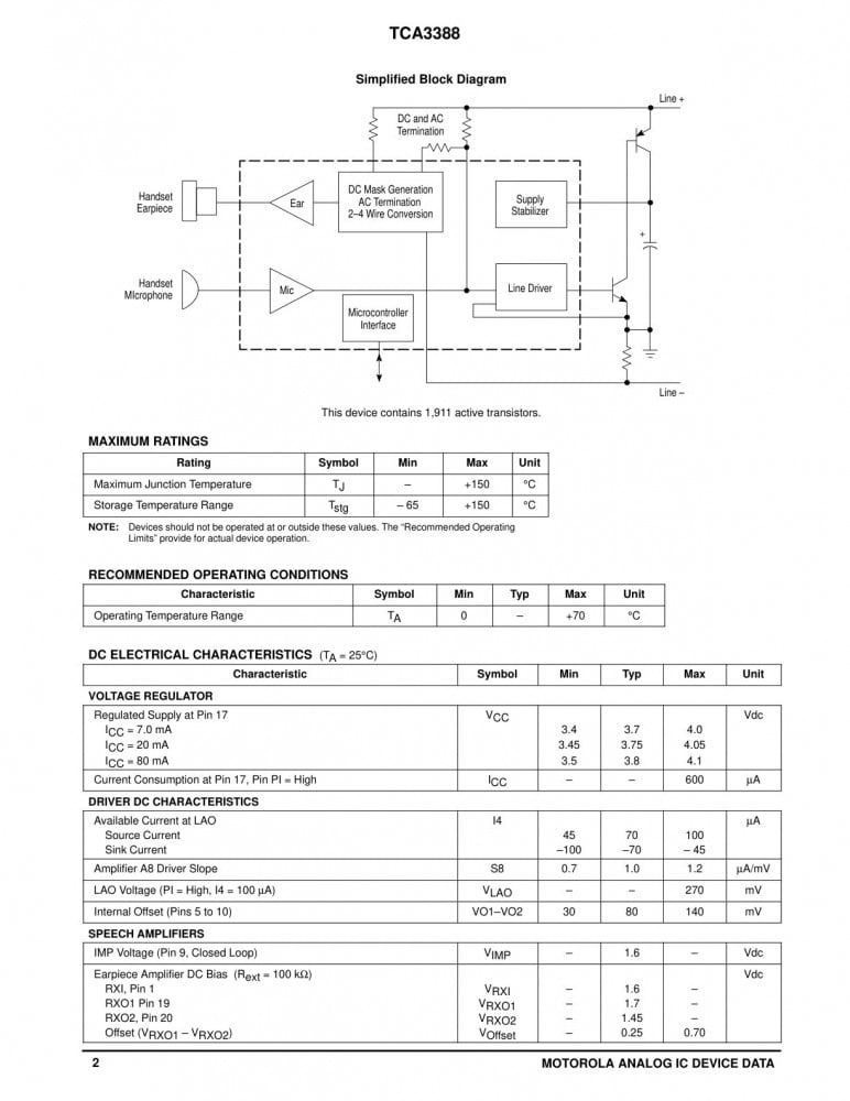 TCA3388 datasheet page 2