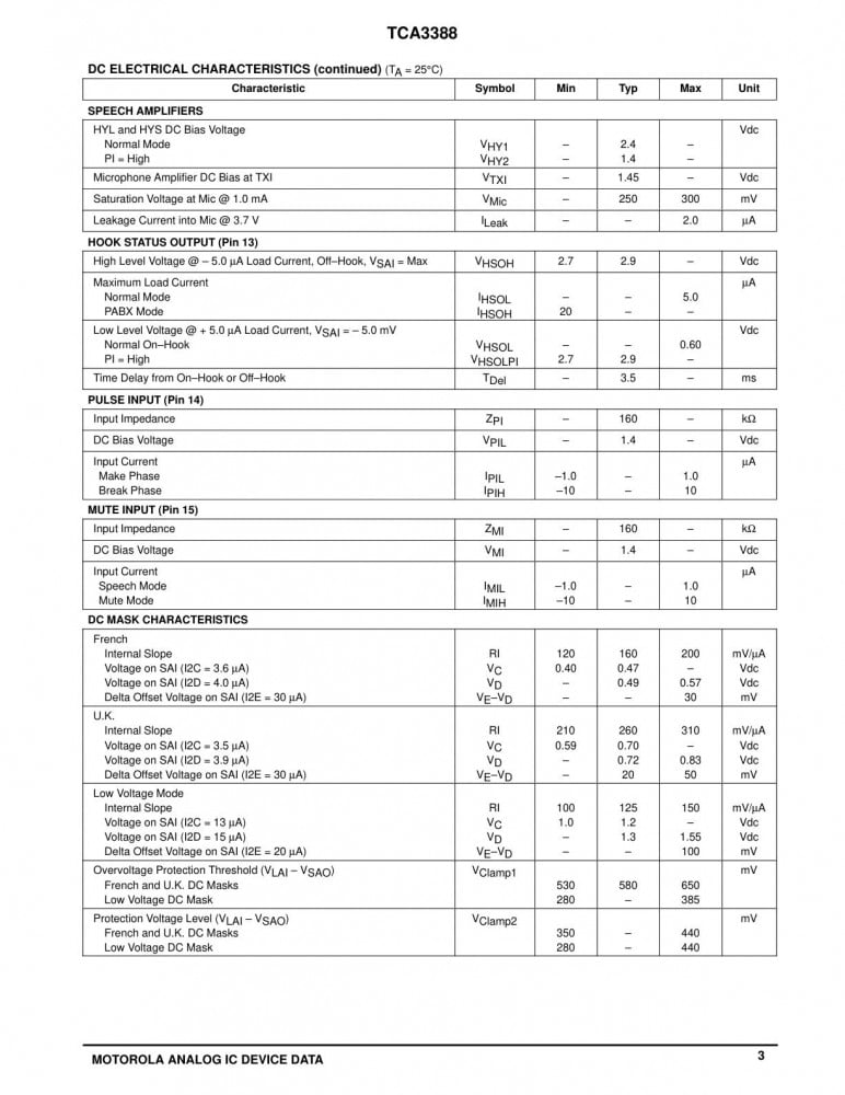 TCA3388 datasheet page 3
