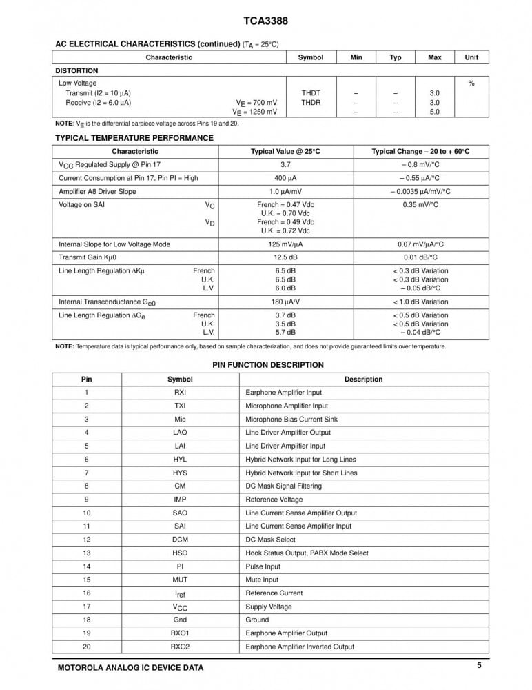 TCA3388 datasheet page 5