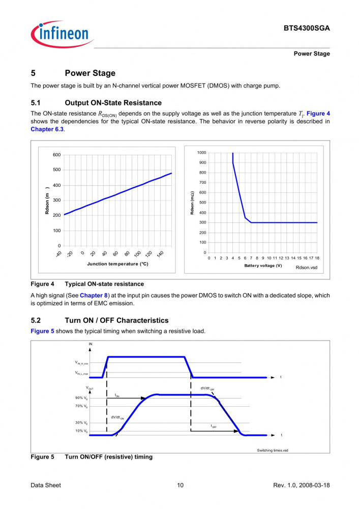 BTS4300SGA datasheet page 10