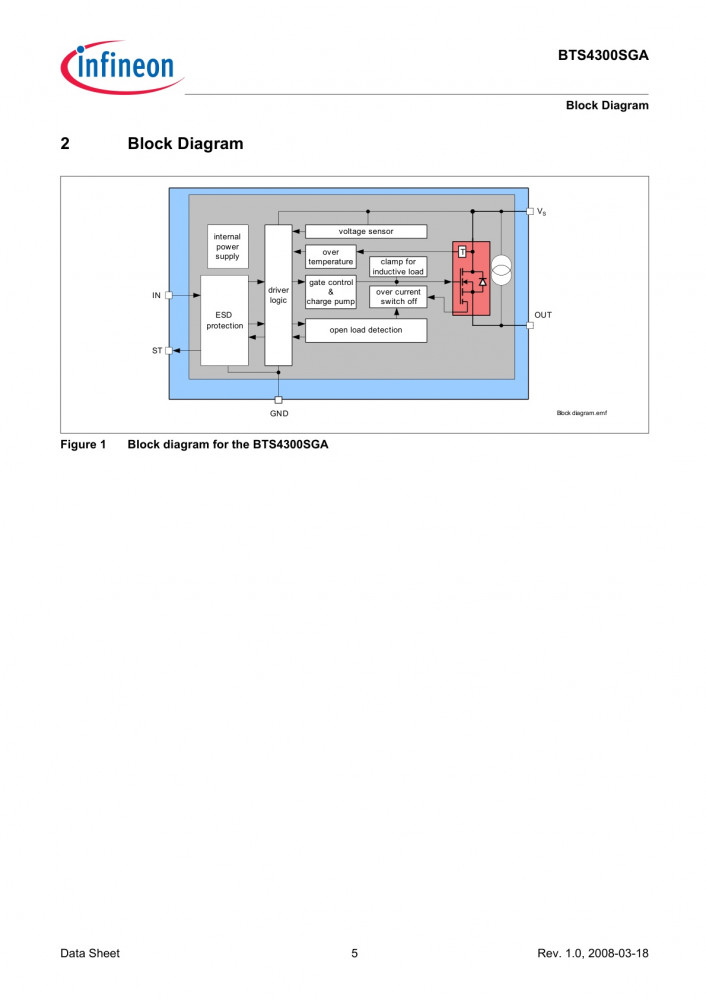 BTS4300SGA datasheet page 5
