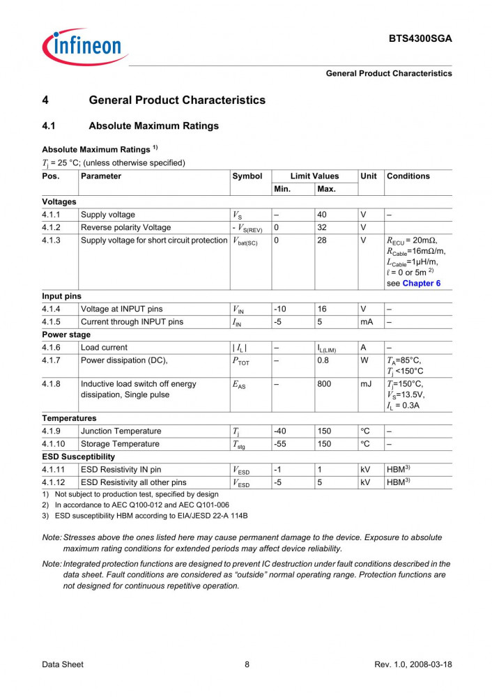 BTS4300SGA datasheet page 8