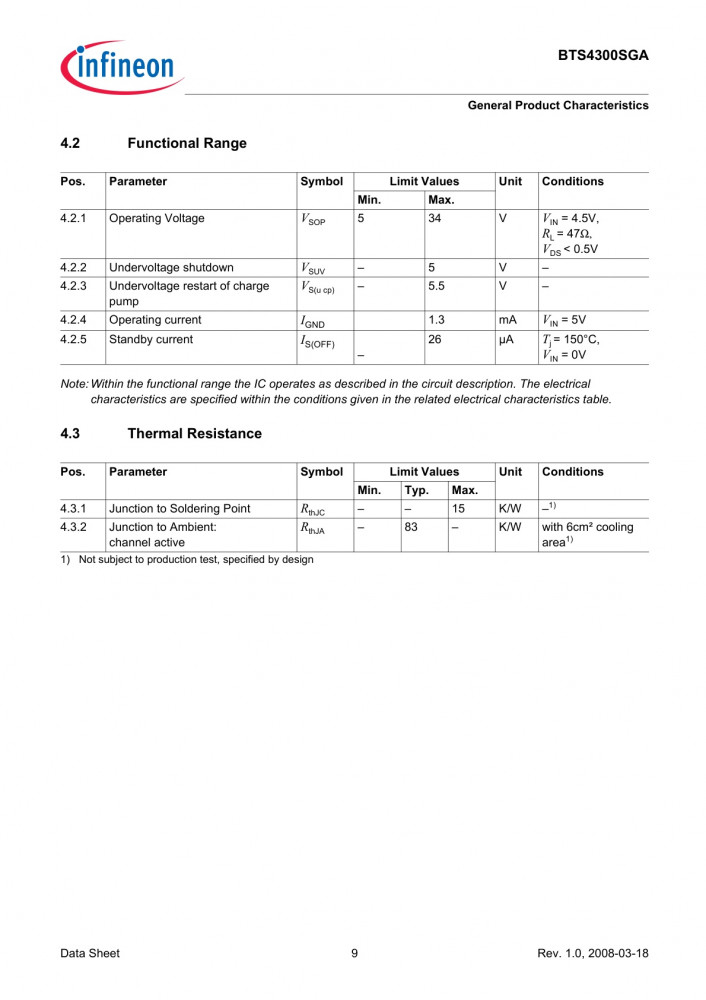 BTS4300SGA datasheet page 9