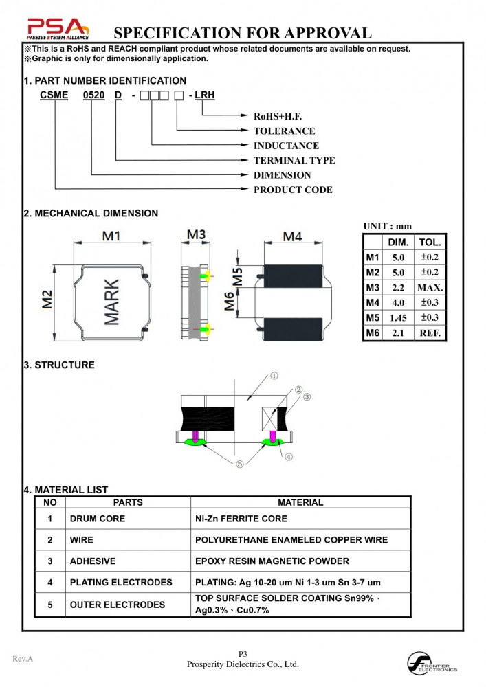 PSA CSME0520D specification page 4