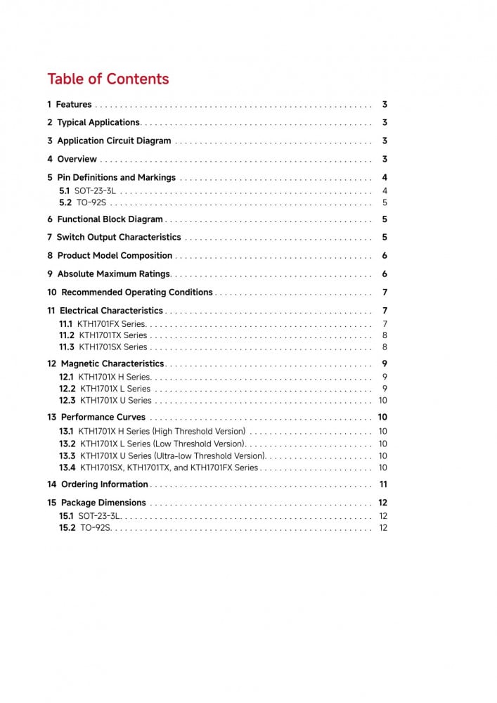 KTH1701 datasheet page 4
