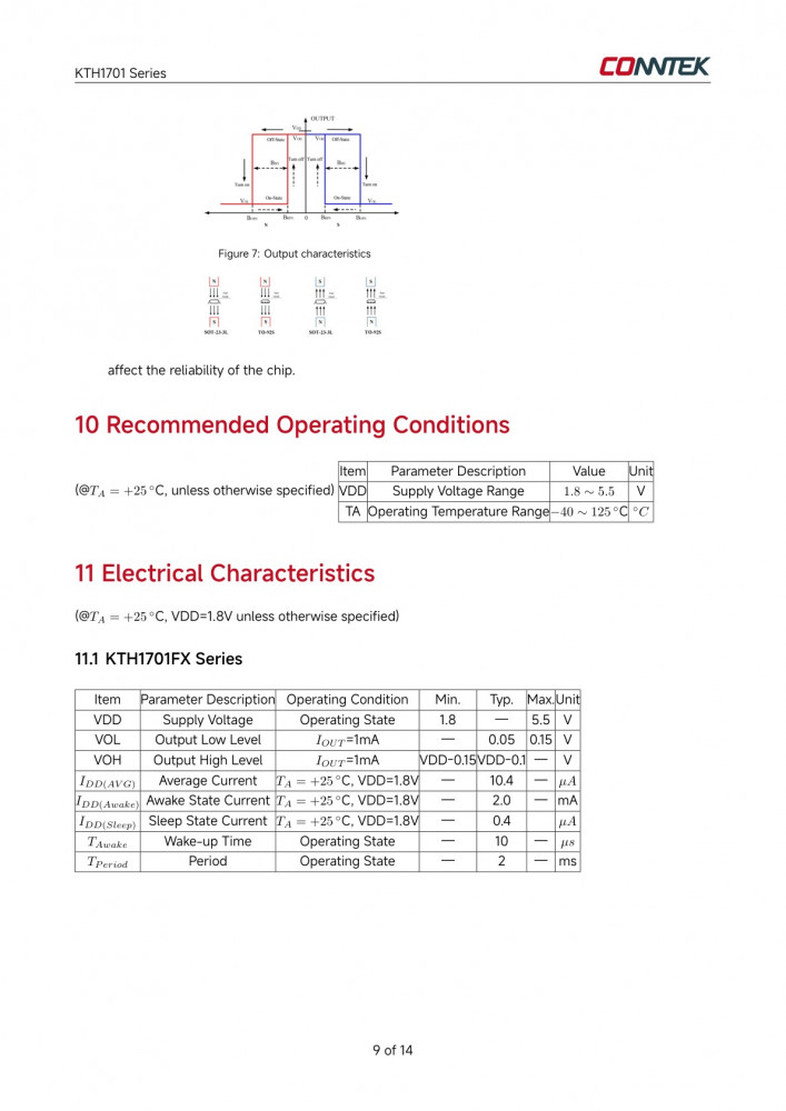 KTH1701 datasheet page 9