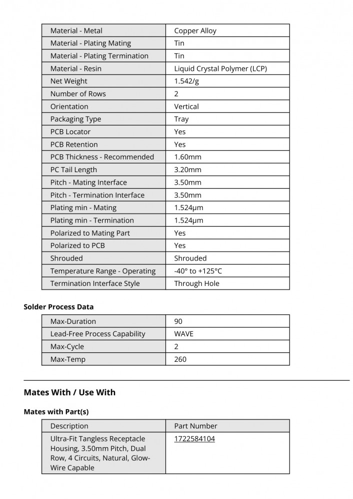 MOLEX 1722992104 document page 3