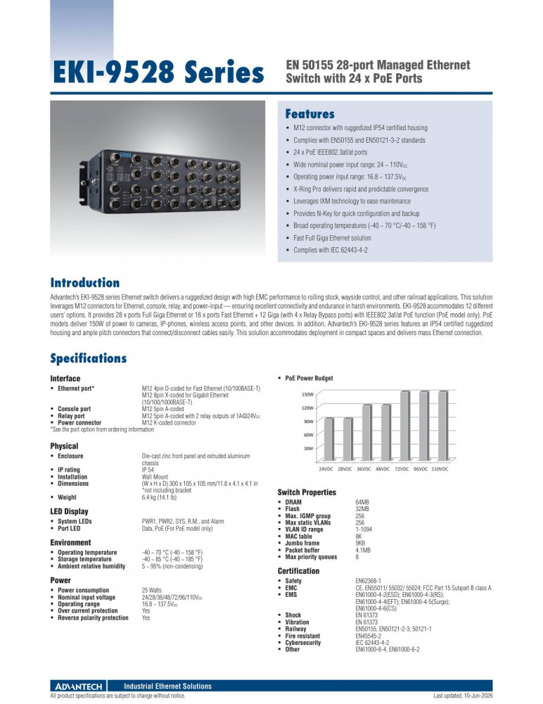 EKI-9528 series technical document, page 1