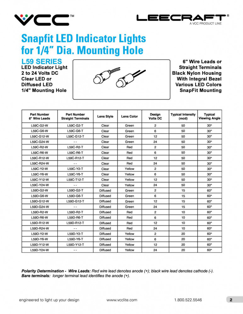 VCC L59 Series LED indicator product documentation, page 2
