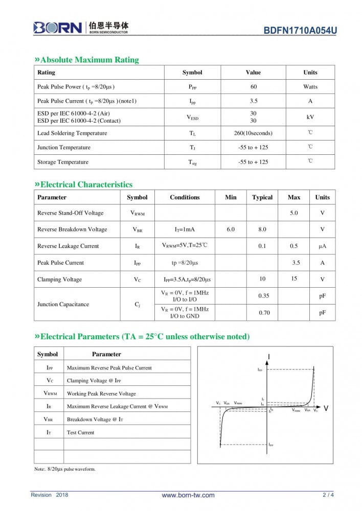 BDFN1710A054U datasheet page 2