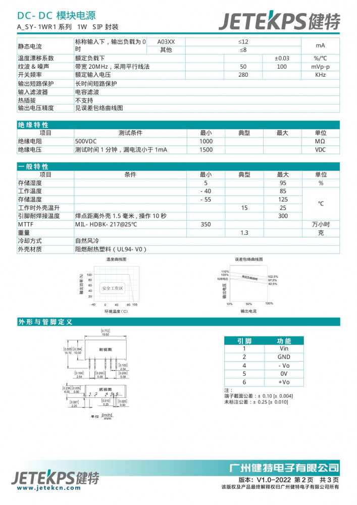 JETEKPS A2409SY-1WR1 datasheet page 2