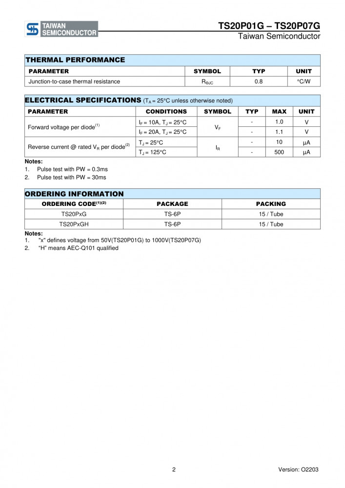 TS20P07G datasheet page 2