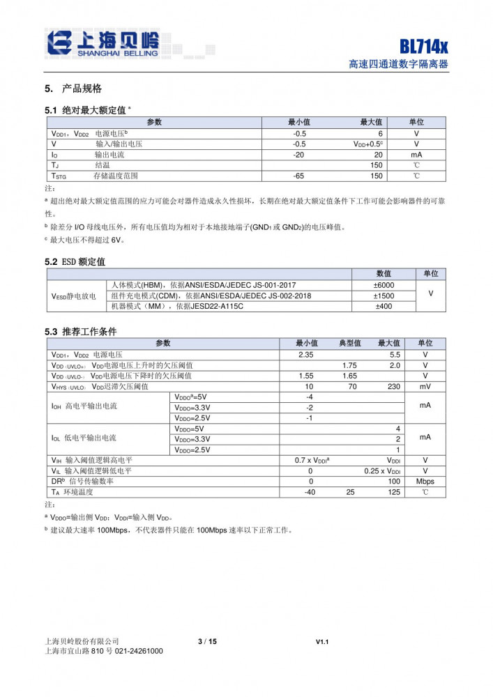 BL7141WH datasheet page 3
