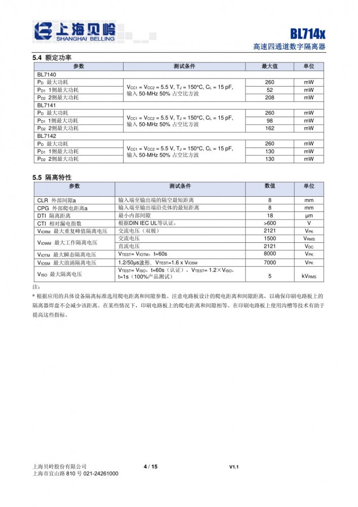 BL7141WH datasheet page 4